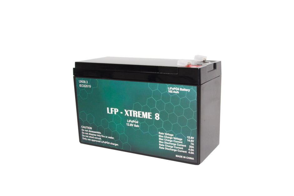 GSS Group is a SA Wholesaler of Security & Electronic products